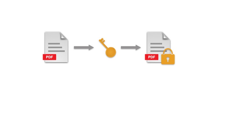 使用PyPDF2加密和解密PDF - 晓得博客 - Python