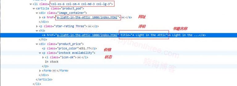 使用 BeautifulSoup从HTML中提取JSON - 晓得博客 - Python