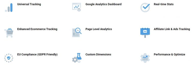 [最新版]MonsterInsights Pro免费下载WordPress Google Analytics插件 - 晓得博客 - 免费资源