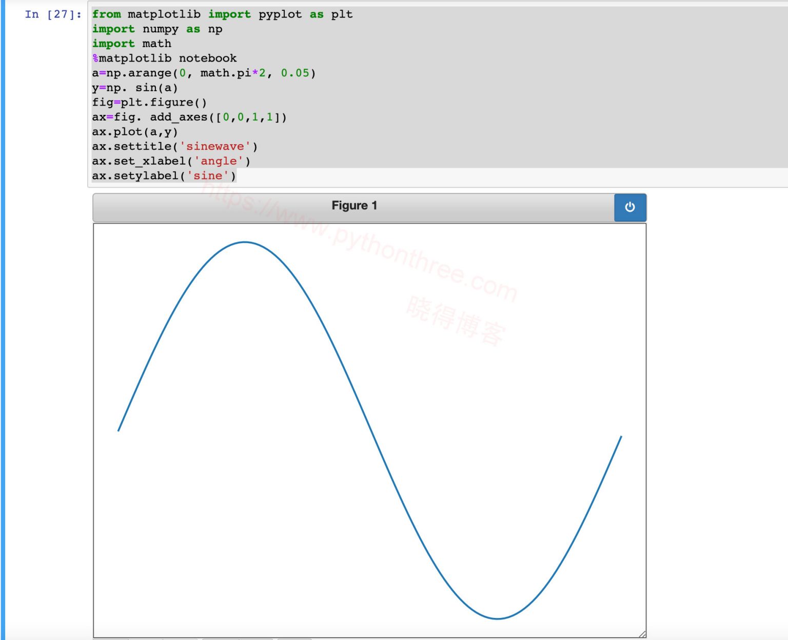 Jupyter notebook绘图 - 晓得博客 - Jupyter Notebook教程