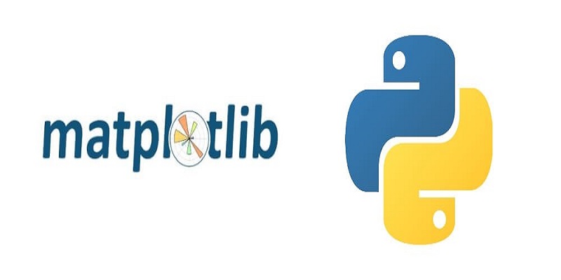 Matplotlib教程 - 晓得博客