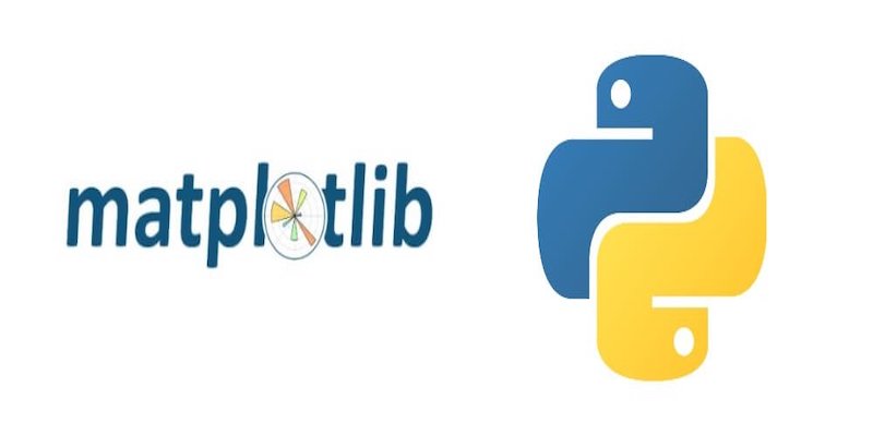 Matplotlib简单绘图 - 晓得博客 - Matplotlib教程