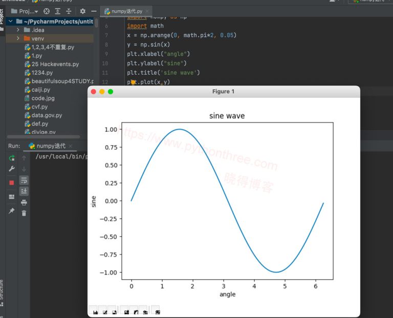 Matplotlib简单绘图 - 晓得博客 - Matplotlib教程