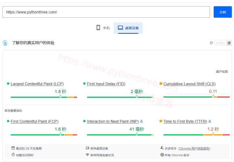 什么是FID（First Input Delay） - 晓得博客 - WordPress建站