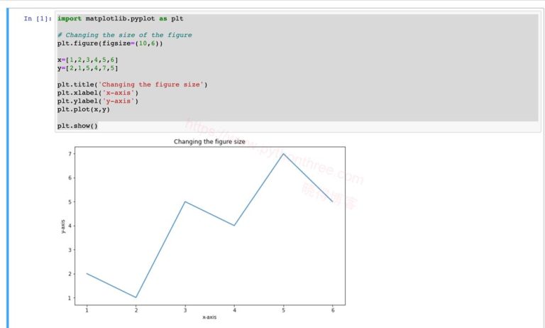 Matplotlib Figure Class图类 晓得博客 Matplotlib教程