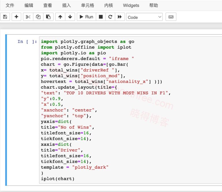 4种风格jupyter Notebook 晓得博客 Jupyter Notebook教程 1447