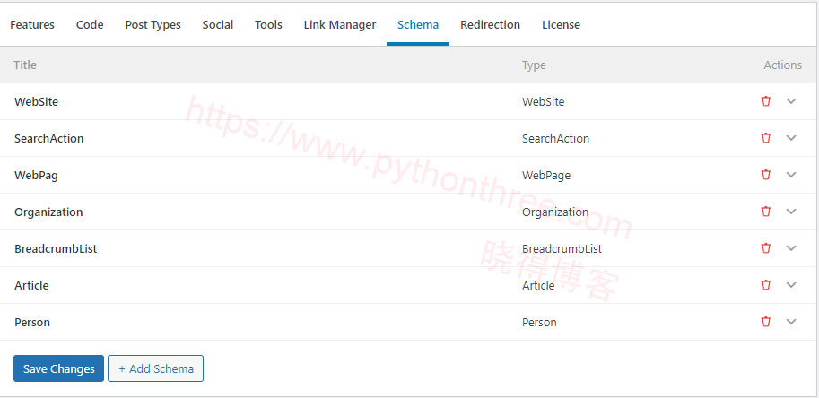 Slim SEO插件使用教程：WordPress SEO优化完整指南 - 晓得博客 - WordPress插件